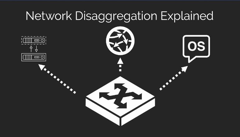 درک مفهوم تفکیک شبکه (Network Disaggregation) - کافه آموزش | مرجع تخصصی ...